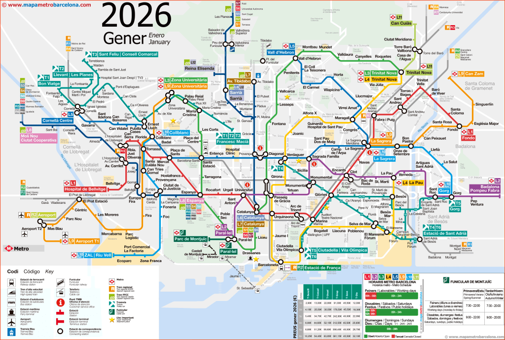 Full Guide to Barcelona’s Transport | Metro, Bus, Train & More
